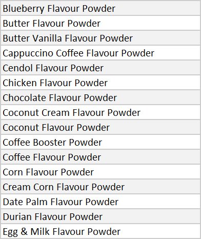 Flavourings – Damah Trading Sdn. Bhd.